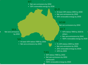 Climate change in Western Australia - Issues paper - Environmental ...